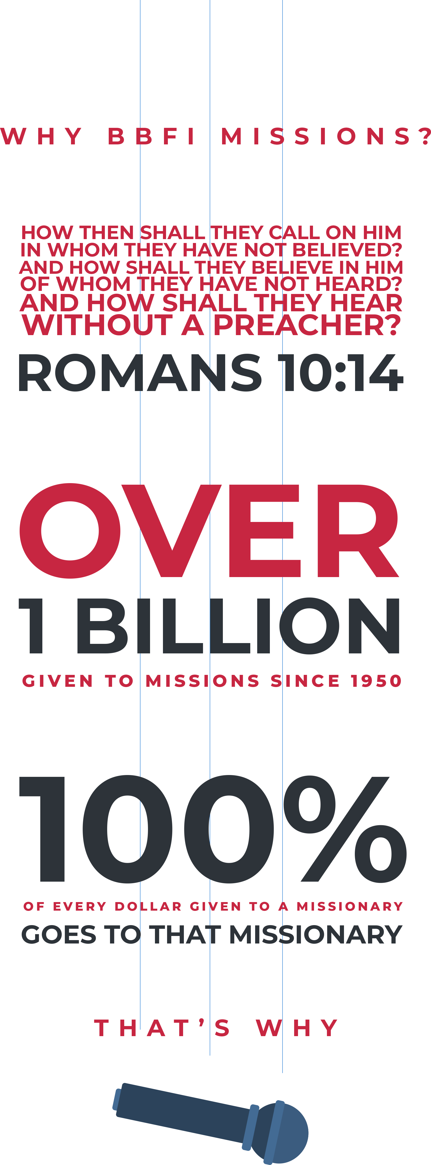 Opportunities - Baptist Bible Fellowship International